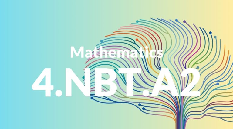 Multi-digit Number Operations – Proactive Instruction